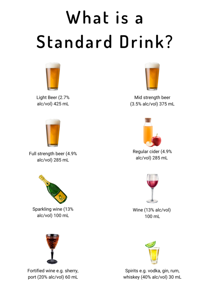 Alcohol Fact Sheet | DrugARM